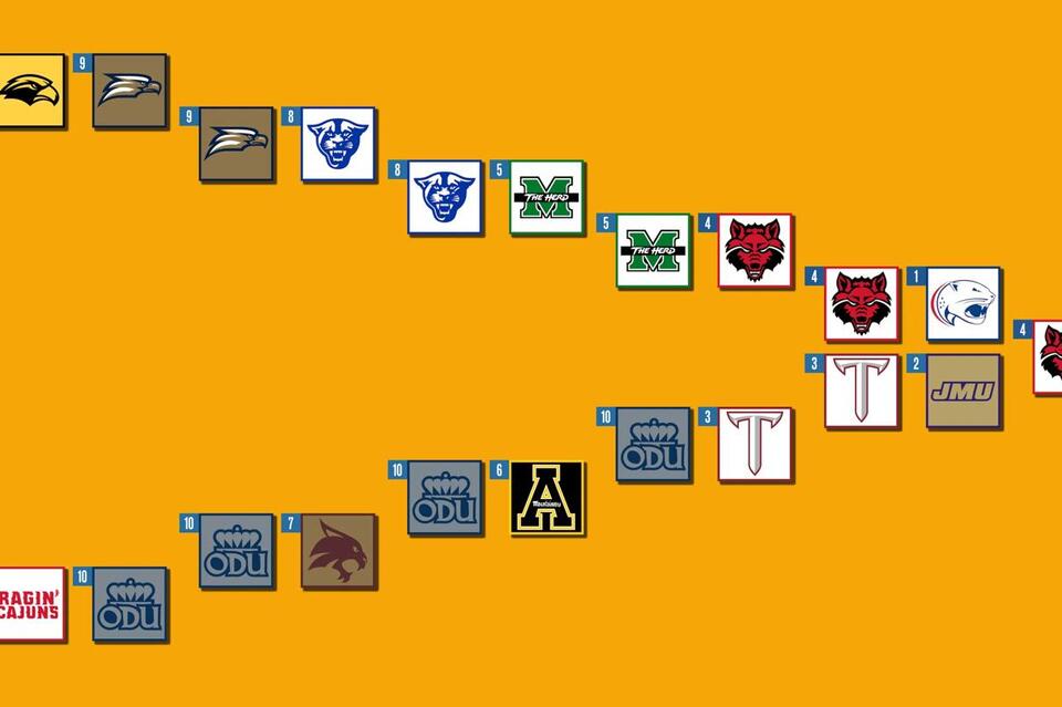 2025 Sun Belt Conference Tournament: Schedule, Bracket, Recent History ...