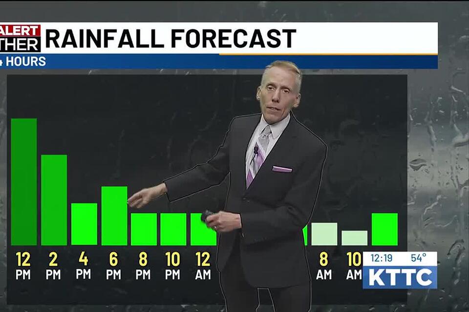 Ted's Wednesday Noon Weather 5-28-2025 - NewsBreak