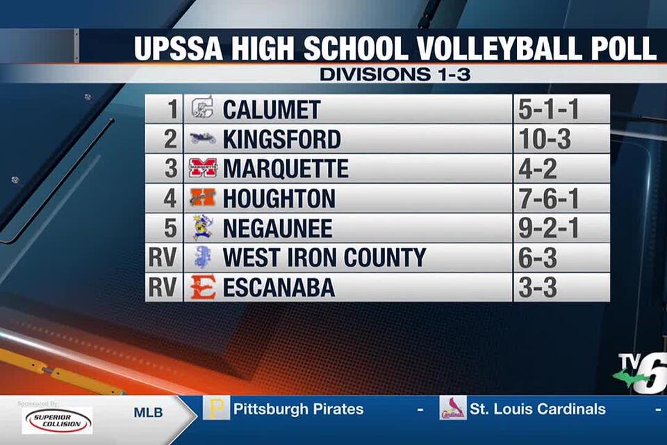 UPSSA High School Volleyball Poll - Sept. 18, 2024 - NewsBreak