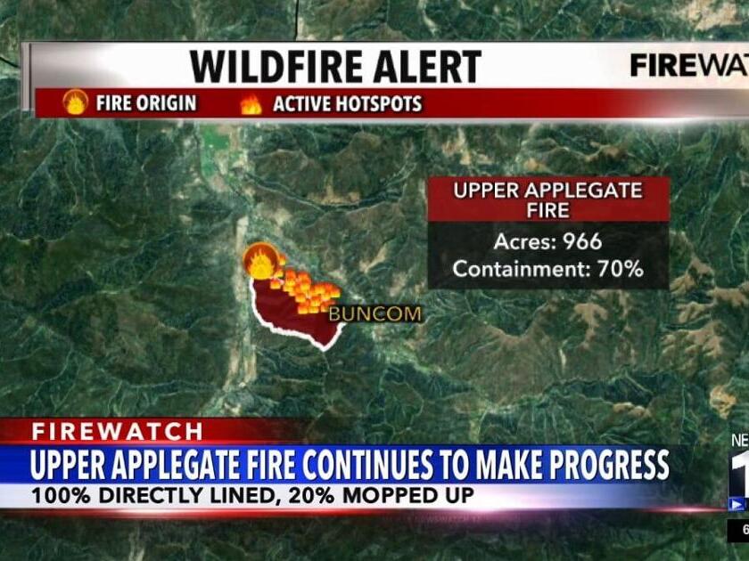 Upper Applegate Fire 100% lined