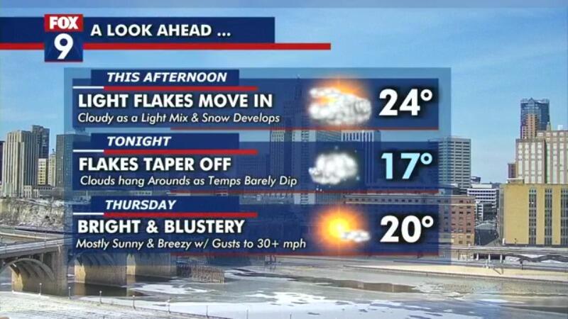 MN weather: Wednesday forecast update - NewsBreak