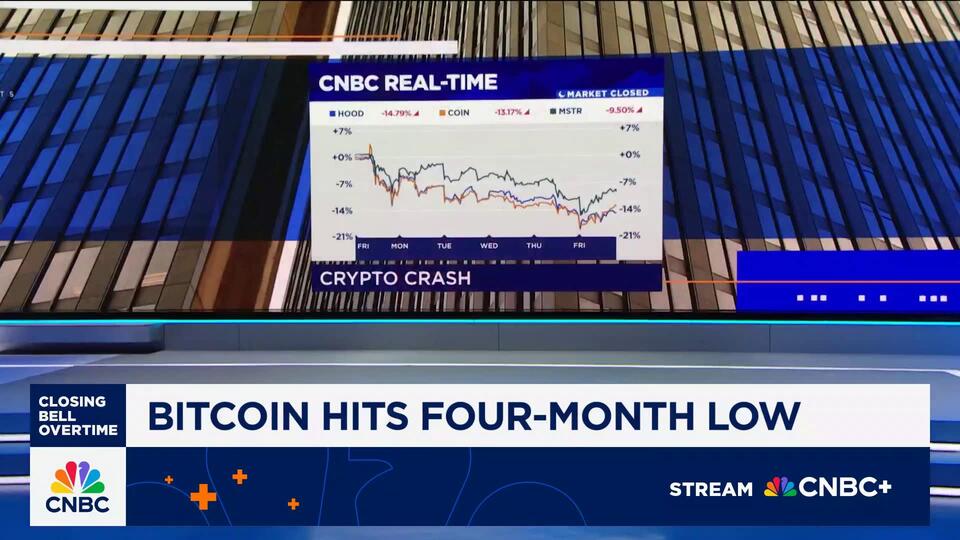 Mizuho’s Dan Dolev on how closely Robinhood is tied to crypto - NewsBreak
