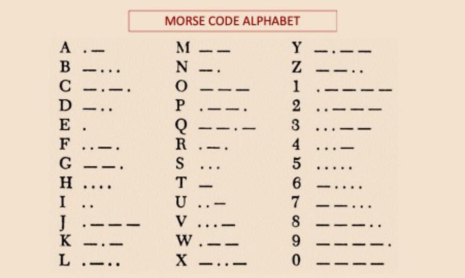 How do you learn Morse code, and what is it used for? - NewsBreak