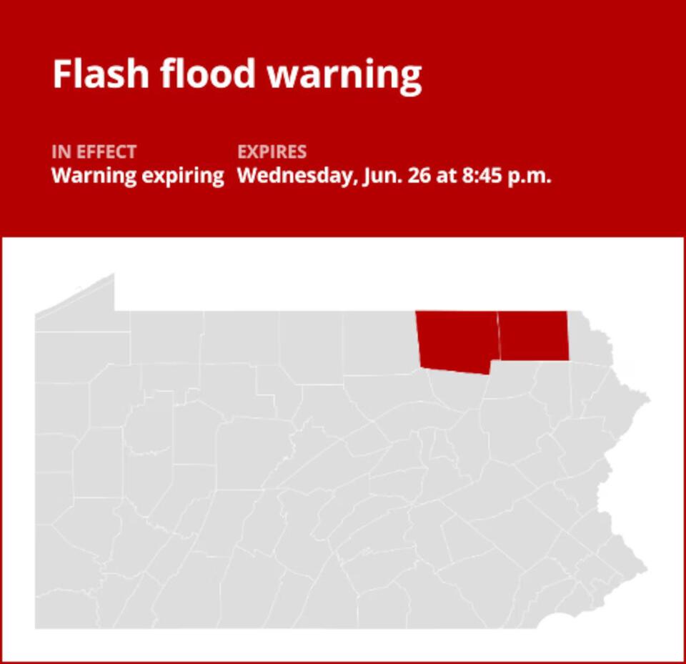 Update: Flash flood warning previously issued will expire at 8:45 p.m.