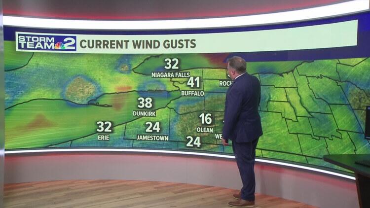 Midday Storm Team 2 Weather Forecast 12/30/24