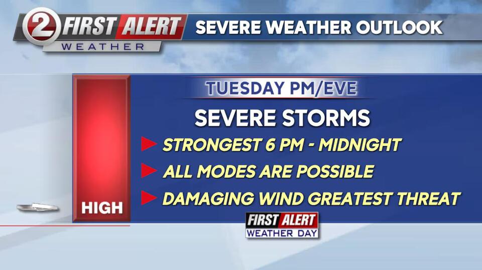 TUESDAY IS A FIRST ALERT WEATHER DAY FOR STRONG TO SEVERE STORMS ...