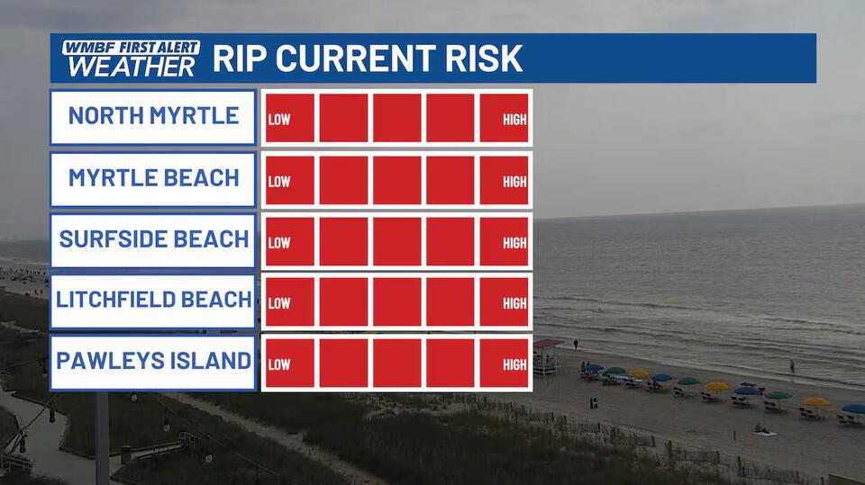 FIRST ALERT: Dangerous, strong rip currents expected this weekend ...
