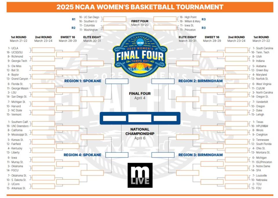NCAA Tournament 2025: Download, print your women’s March Madness ...