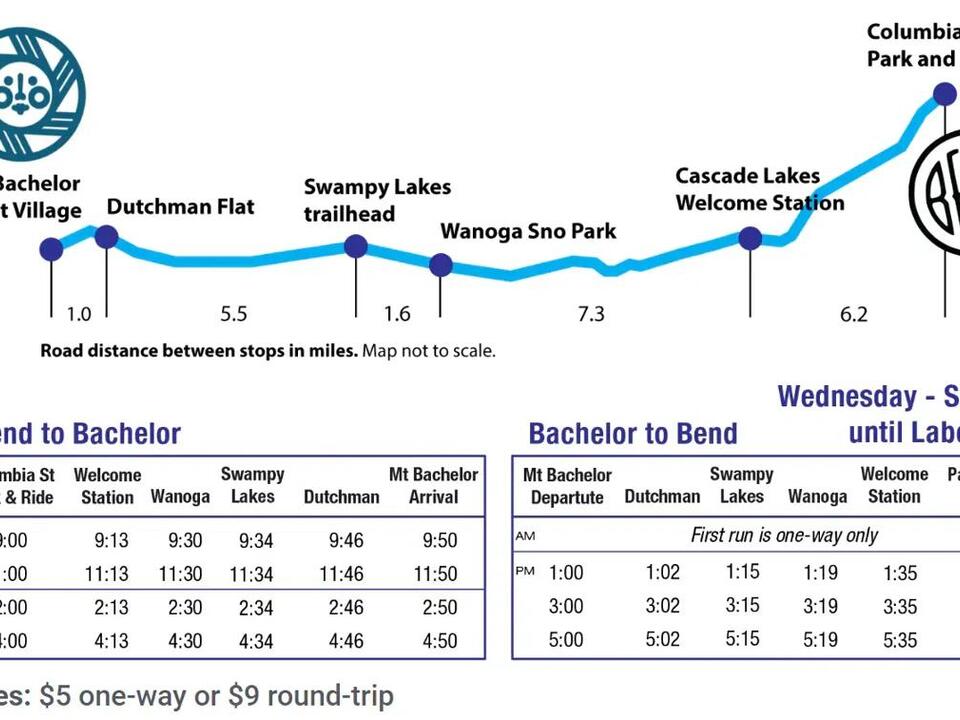 CET holds Transit to Trails Free Ride Day and Bike & Brunch event to ...