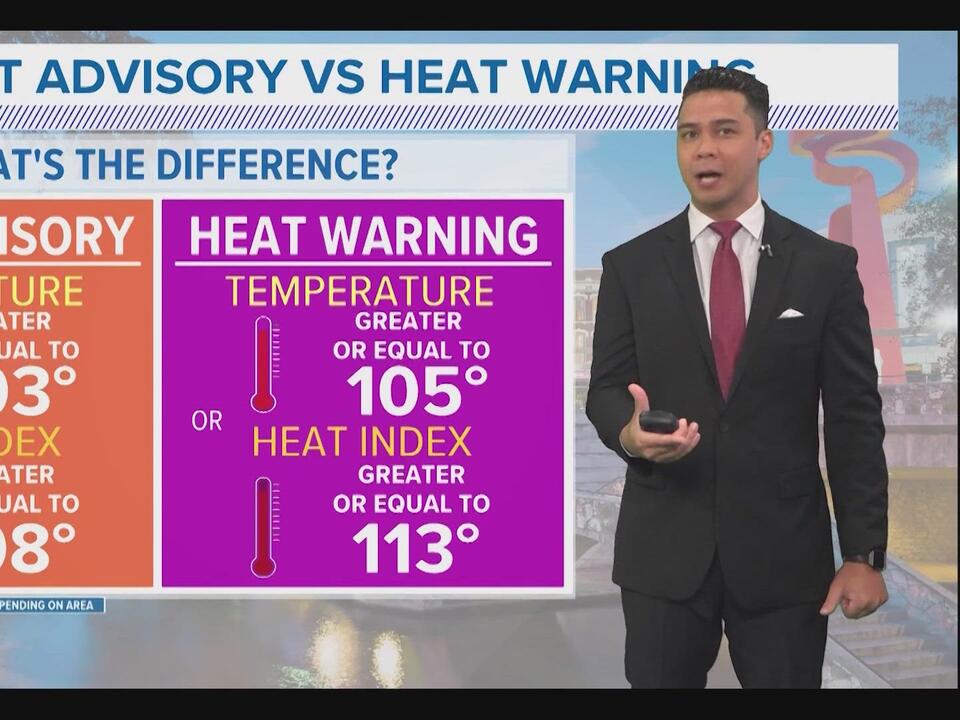What is the difference between a heat advisory and a heat warning?