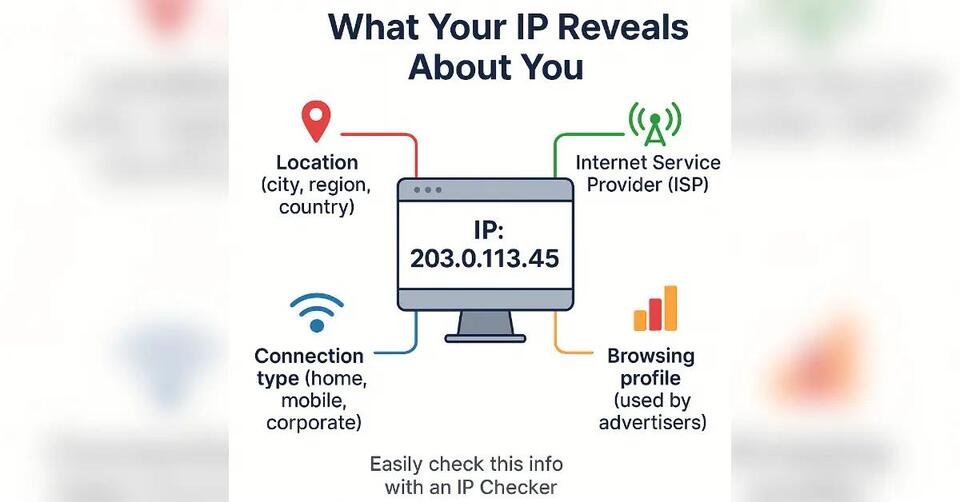 How to Check Your IP Address Right Now — And Why It’s the #1 Privacy Move in 2025 - NewsBreak