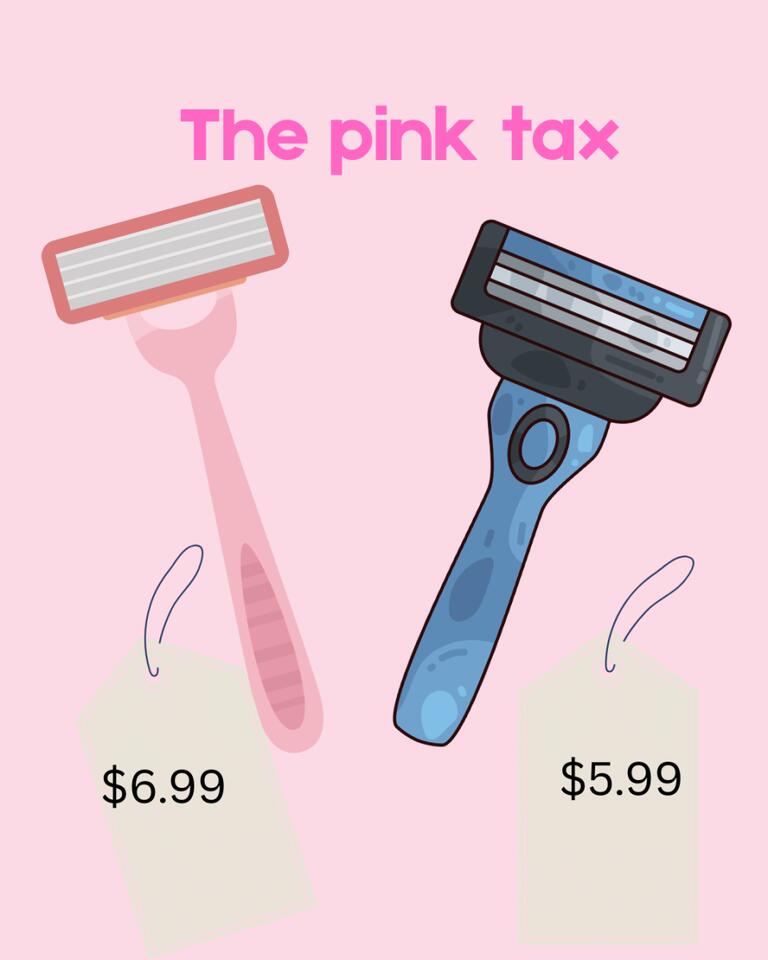 Pink Tax: Why Simply Being a Woman Costs More - NewsBreak