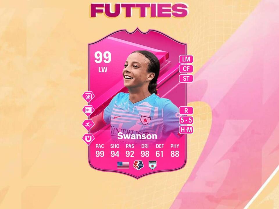 EA FC 24: How to get Mallory Swanson FUTTIES for free