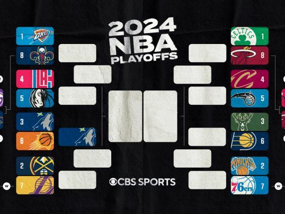 NBA playoffs bracket, schedule, scores: Wolves eliminate Suns while ...