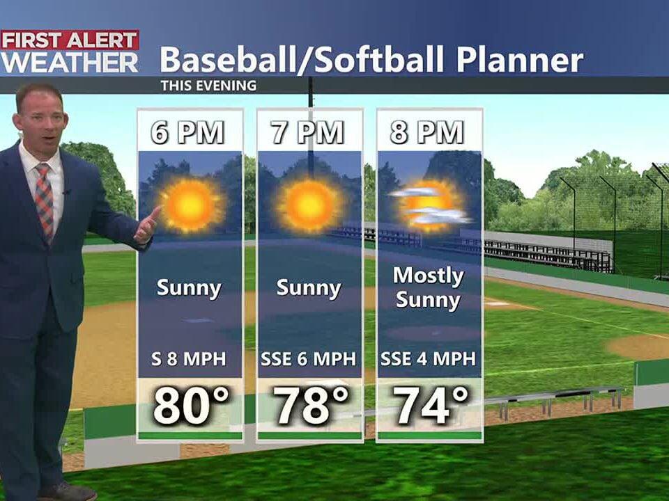 Heating Up Mid-Week, Iso Storms Tue. PM