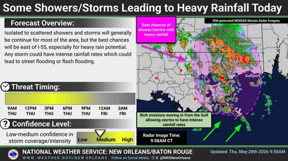 Flash flood warnings issued as heavy rain falls in South MS. Here are ...