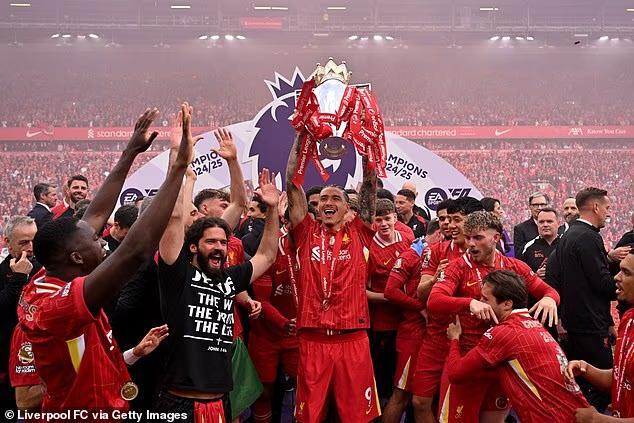 Liverpool owners FSG 'identify ideal LaLiga club' to develop multi-club ...
