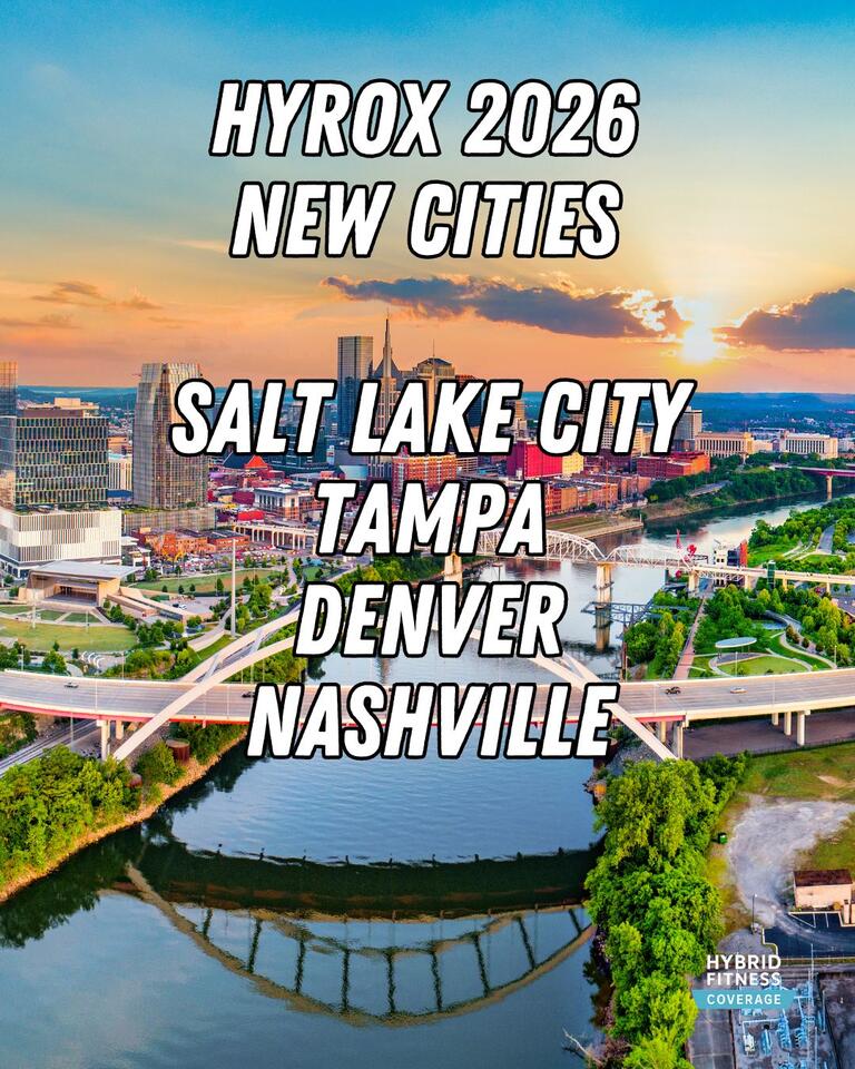 HYROX North America Fall 2026 Schedule: USA Cities, Dates, and ...