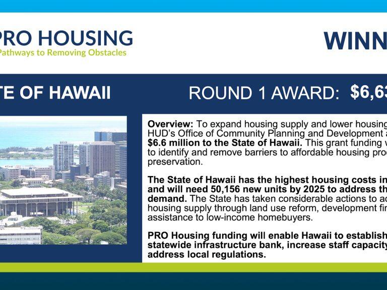 $6.6M in new federal grant program heading to Hawaiʻi to build more housing