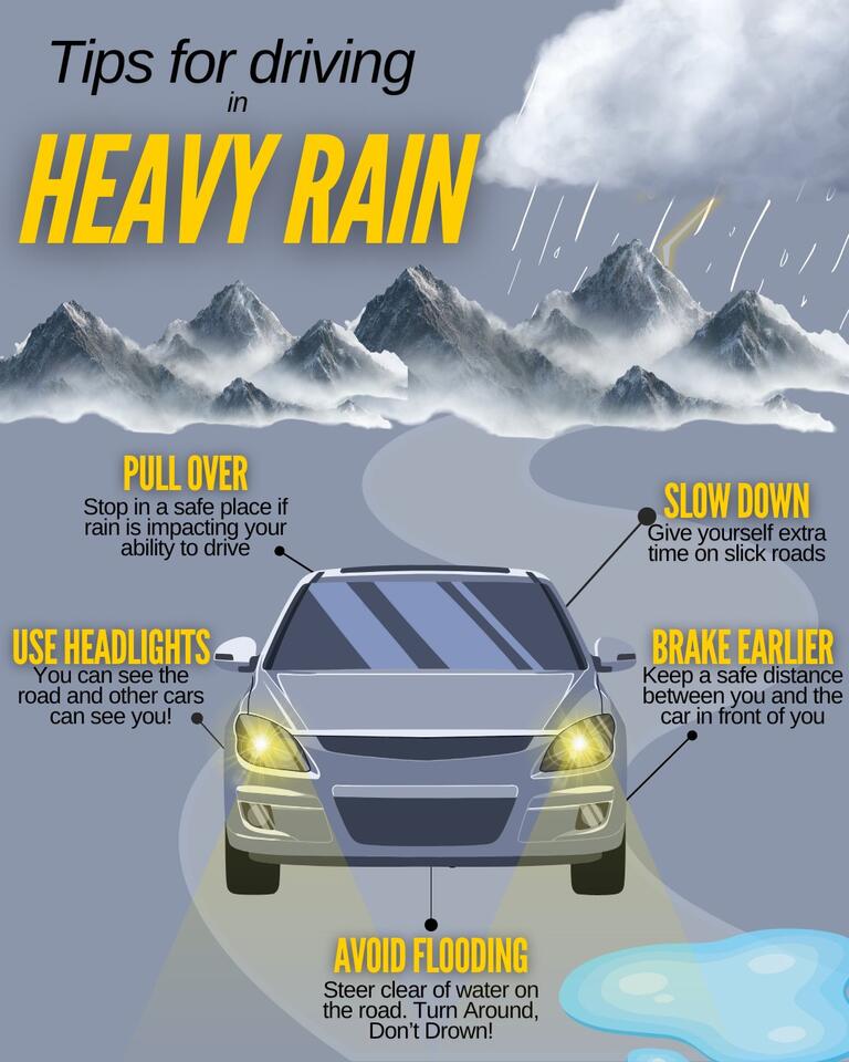Tips for Driving in Heavy Rain - NewsBreak