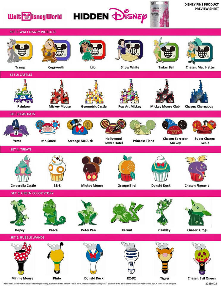 Walt Disney World 2025 Hidden Disney Pins B Series Preview Sheet ...