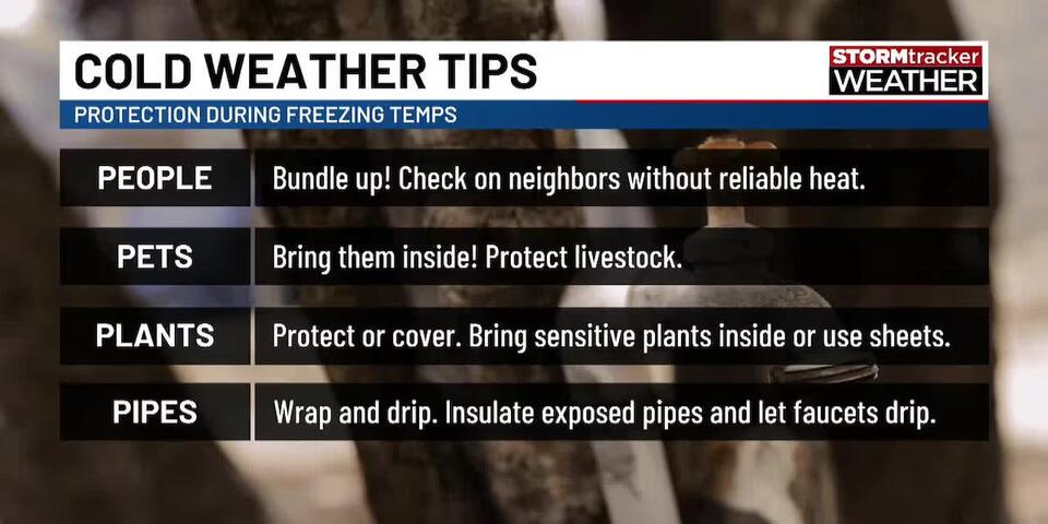 Wet weekend, Storms possible Sunday, and a STORMtracker Alert Day in ...