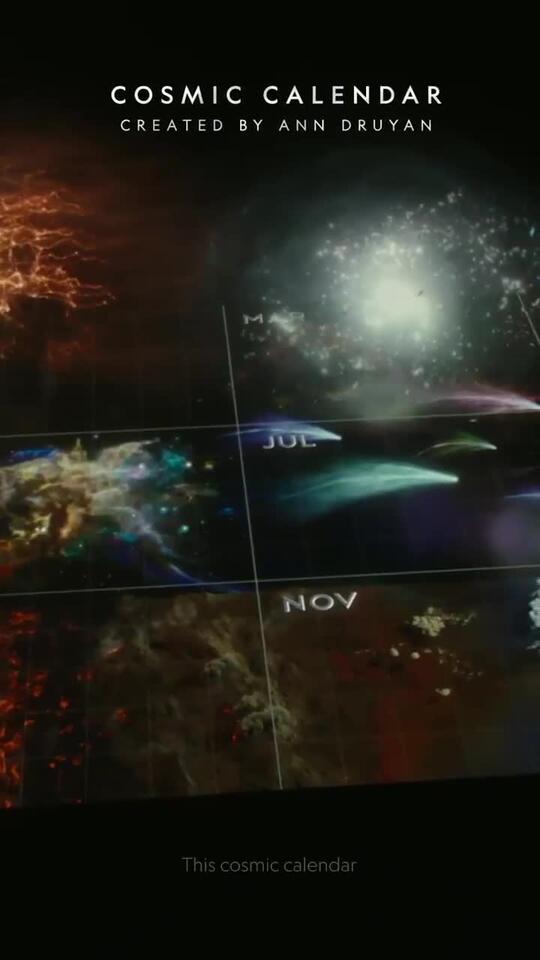 The cosmic calendar visualizes the chronology of the universe, scaling ...