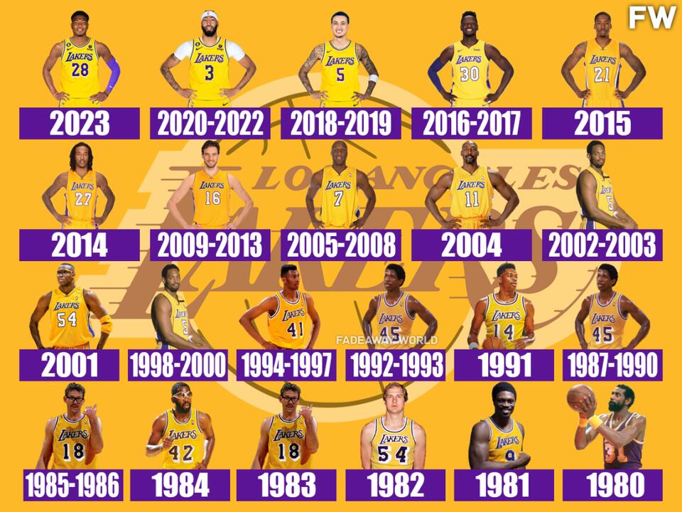 Lakers Starting Power Forwards From 1980 To 2023
