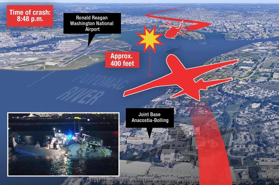 How did the DC plane crash happen? Experts tell The Post what may have ...