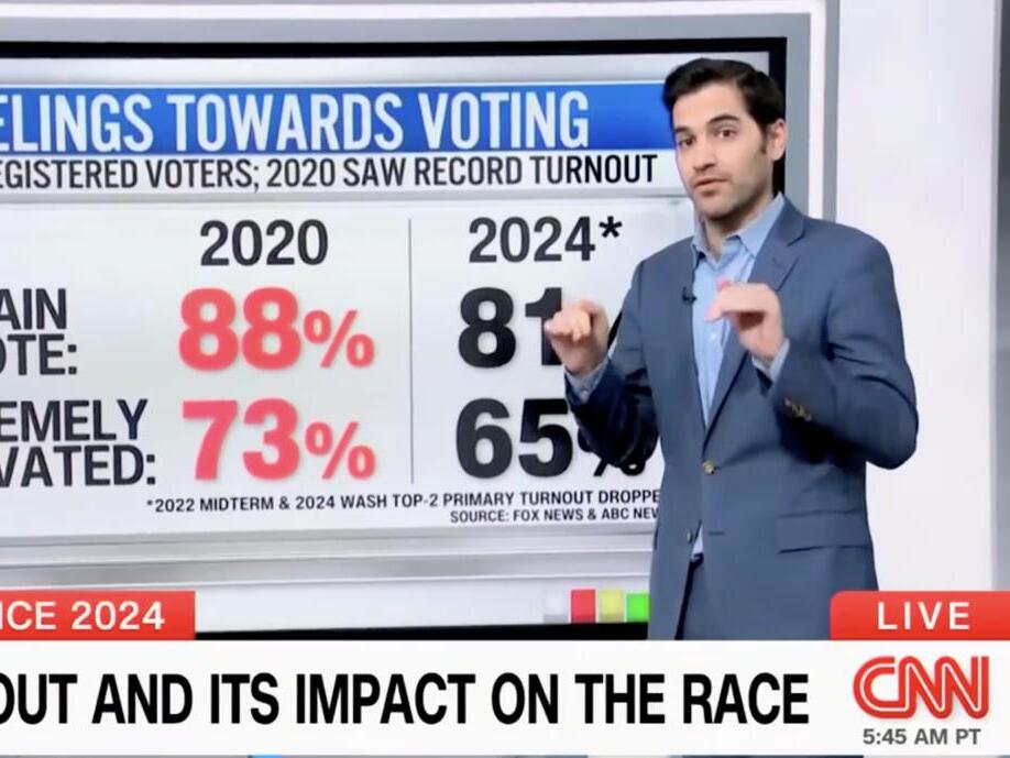 CNN Data Guru: Why Fewer People Might Bother to Vote in the 2024 ...