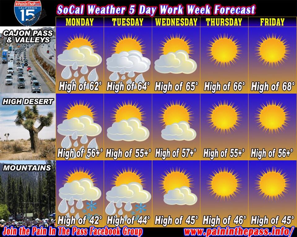 Cold Weather in the First Week of the Year - NewsBreak