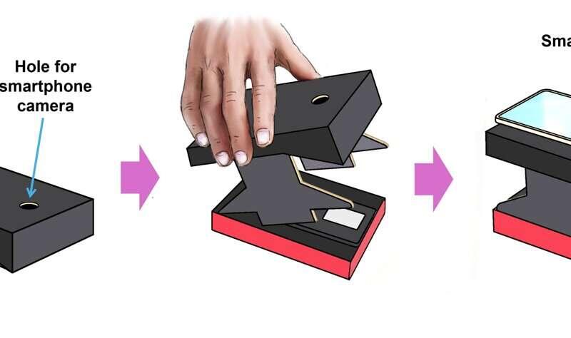 Low-cost system turns smartphones into emergency radiation detectors ...