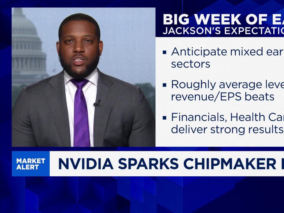 JPMorgan's Jordan Jackson: Market will end 2024 higher than where it is now