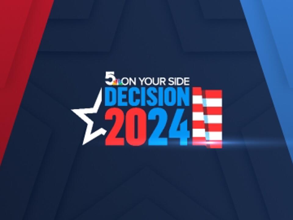 Missouri election 2024: Key races and amendments results