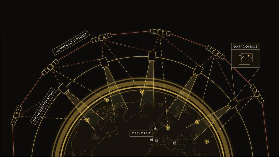 Open Cosmos Names ConnectedCosmos, its New LEO Constellation for Europe ...