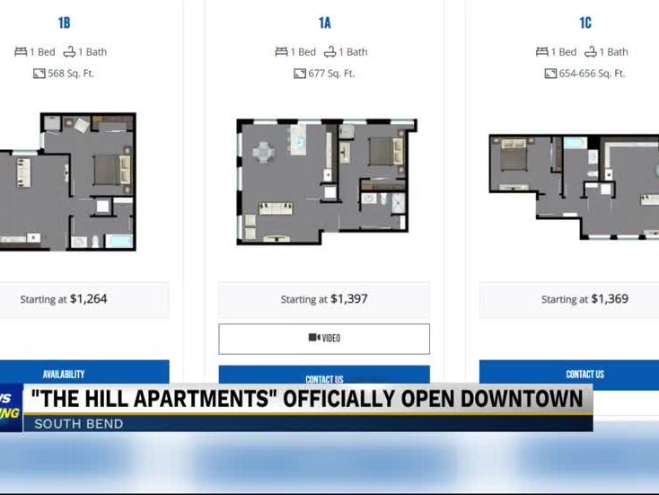 Bringing new rental units online in South Bend