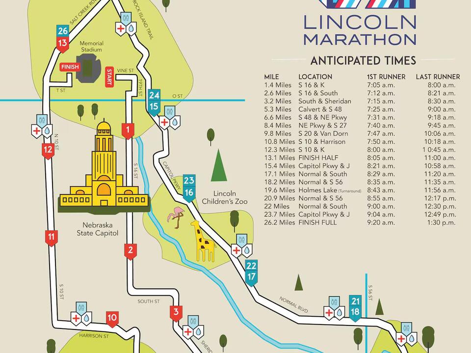 Thousands of runners race forward at 2024 Lincoln Marathon