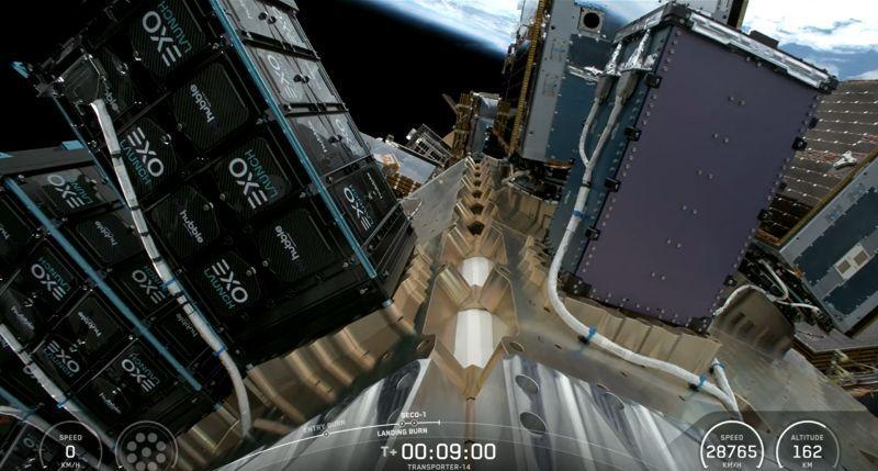 Space Forge Ignites Orbital Furnace, Hits 1,000°C Milestone on ...