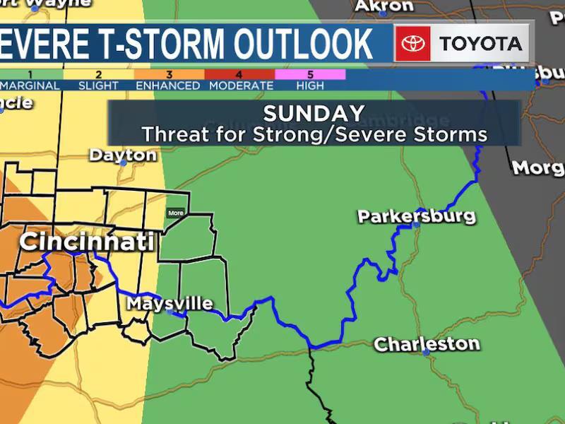 First Alert Weather Day: Strong to severe storms Sunday into Monday