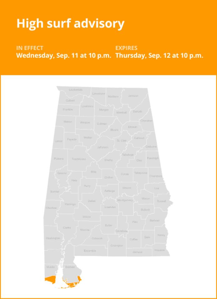 Update: High surf advisory for Mobile and Baldwin counties for ...