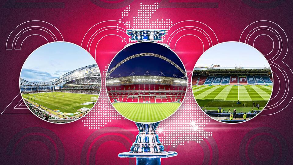 Confirmed Dates and Venues for Euro 2028 Opening Game, Final and More ...
