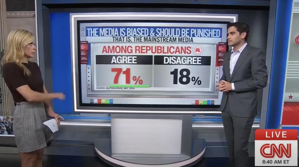 CNN Data Guru: Republicans Love What Is Happening to Jimmy Kimmel ...