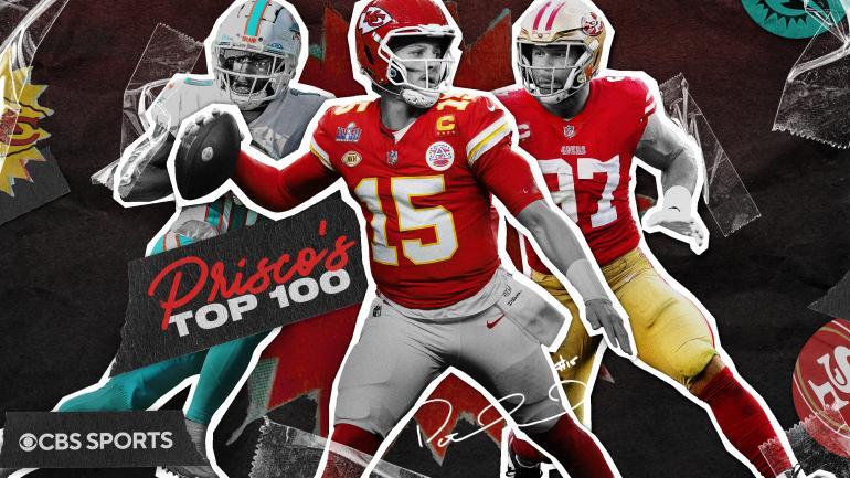 NFL Top 100 Players of 2024: Patrick Mahomes reigns again; Myles ...