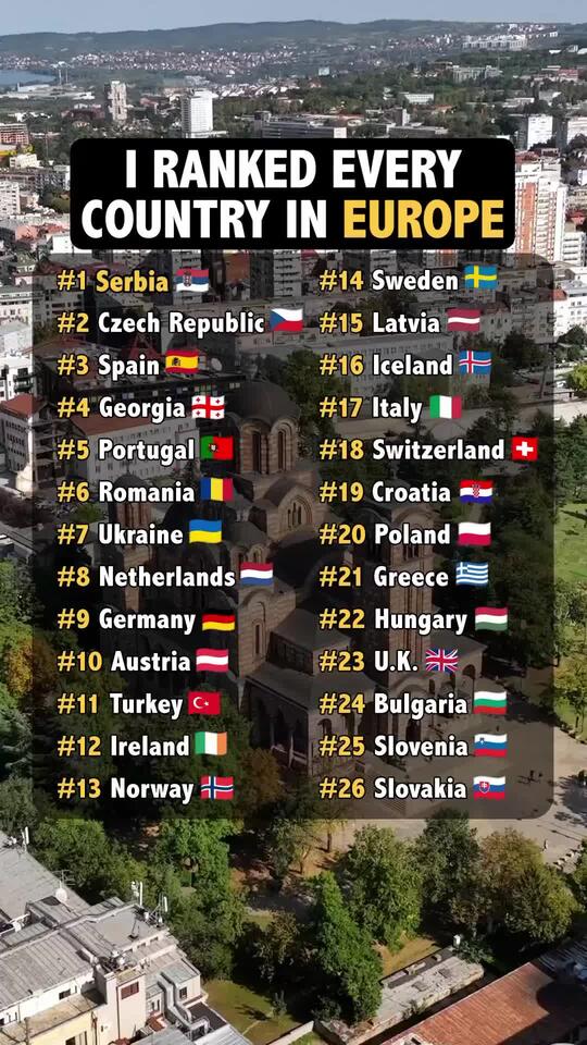I Ranked Every Country In Europe - NewsBreak