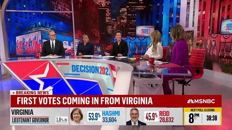 TV Ratings: MSNBC Gets Big Election Night Boost With Democratic Wins ...