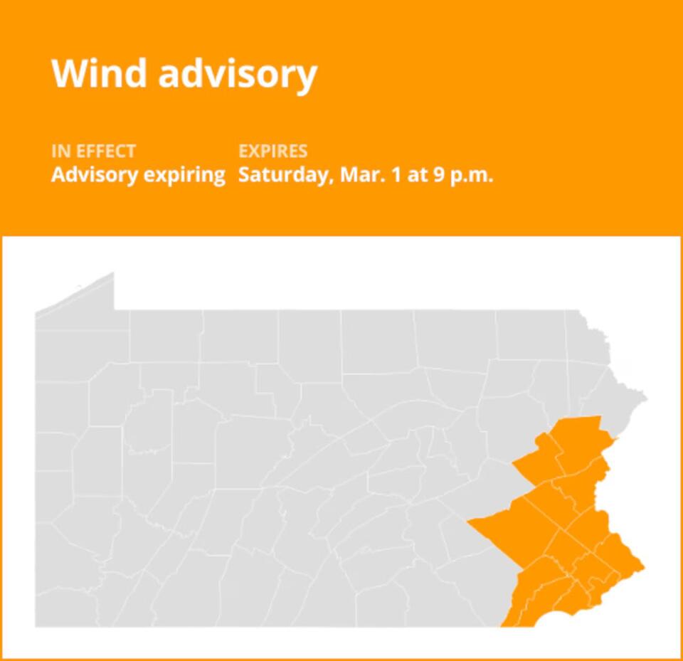Update: The current wind advisory will expire at 9 p.m. - NewsBreak