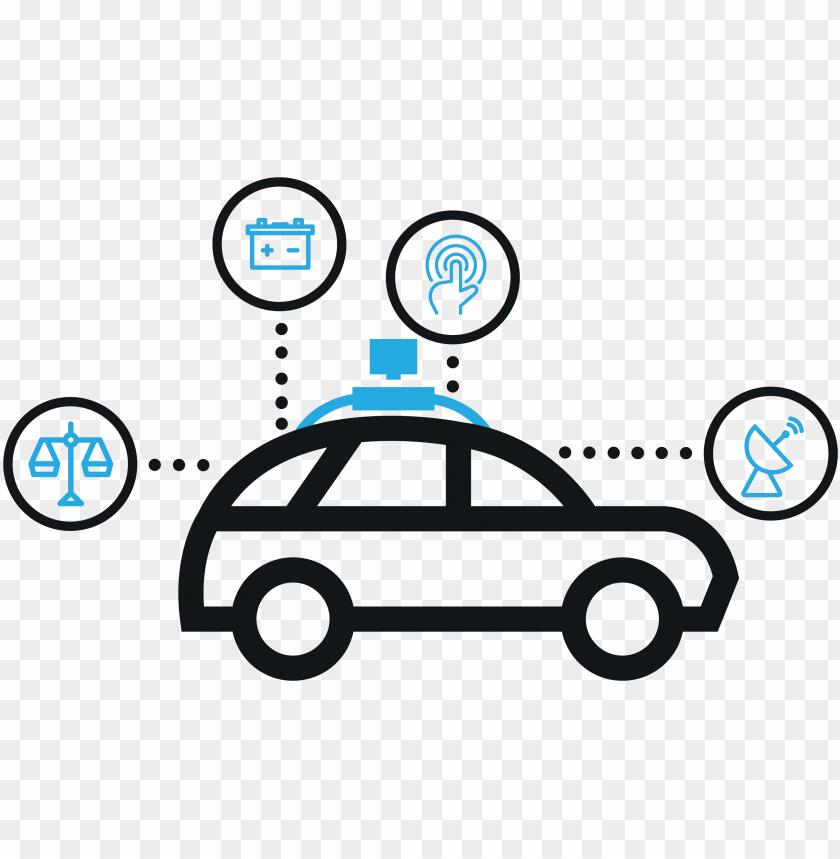 Autonomous Vehicle Market Redefining Safety and Efficiency on the Road ...