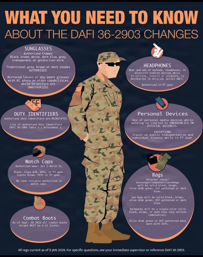 Air Force Clarifies New Dress and Personal Appearance - NewsBreak