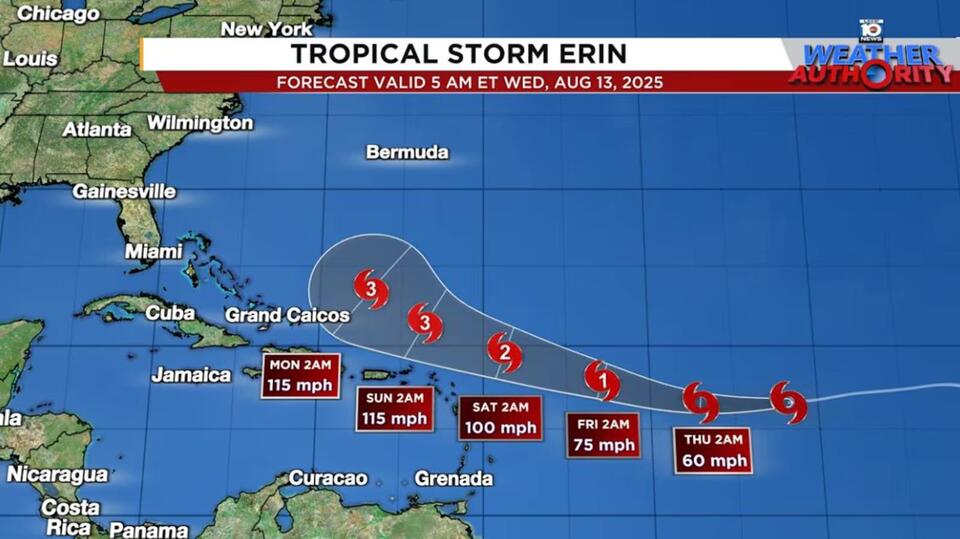 Models fall into line on Erin’s future - NewsBreak