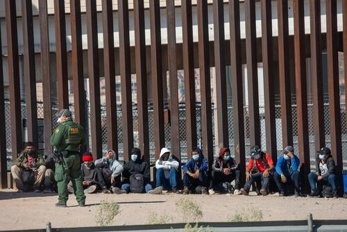 U.S. Southern Border: Exploring Military Role and Strategic Responses ...